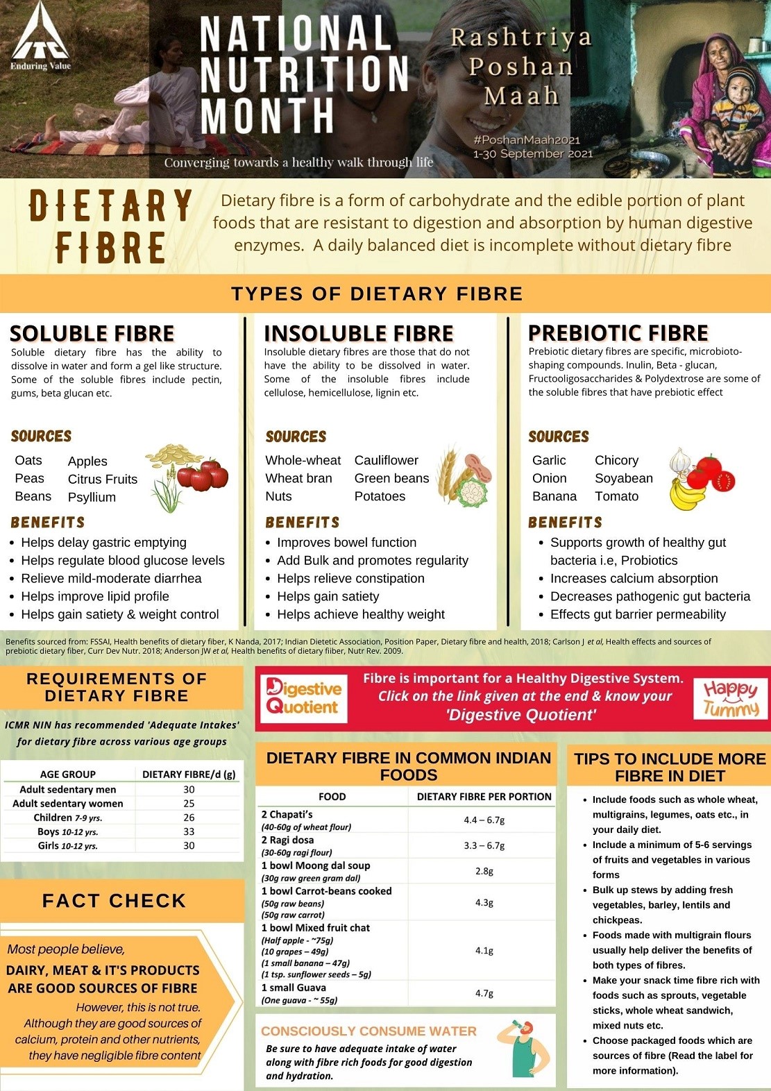 Health and Nutrition - CH02 Introduction to Nutrition