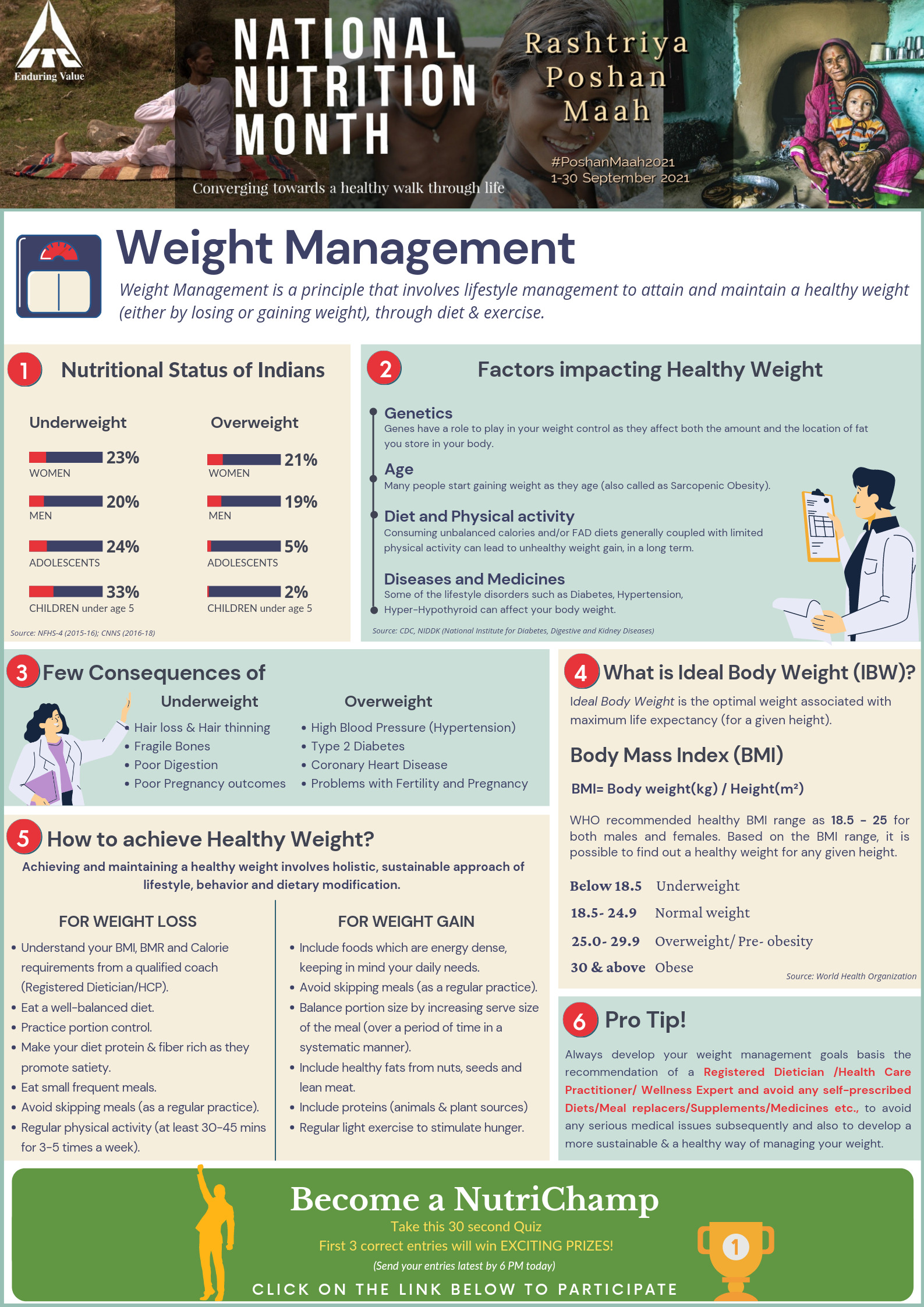 Health and Nutrition - CH05 Nutrition for management of Health ...